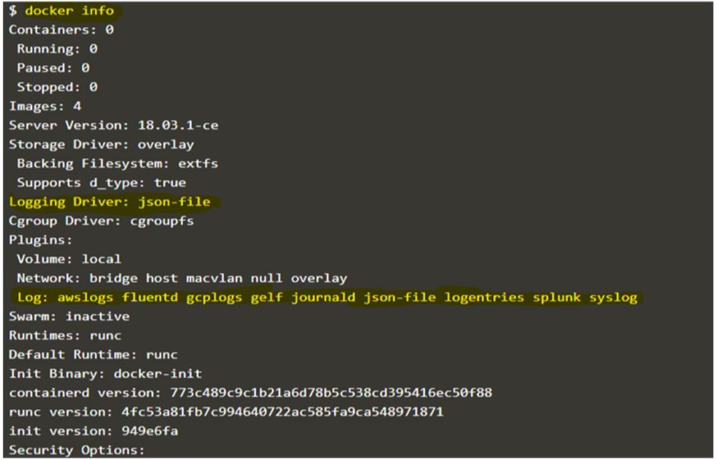 Docker Logging Guide To How Does Logging Work In Docker