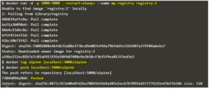 Docker Registry | Complete Guide to Docker Registry with Examples