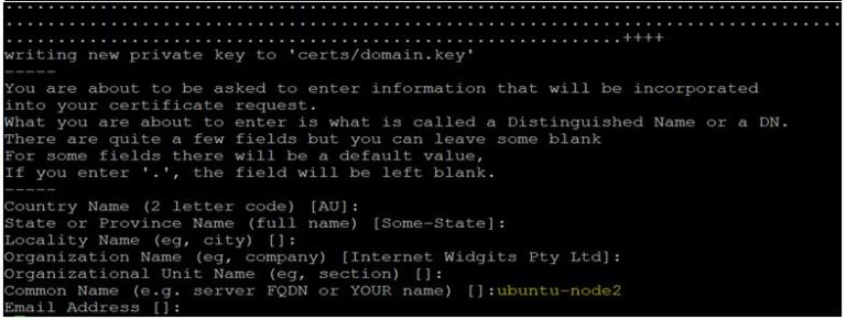 Docker Registry | Complete Guide to Docker Registry with Examples