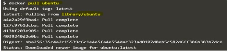 Docker Registry | Complete Guide to Docker Registry with Examples