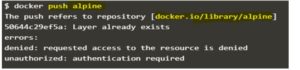 Docker Registry | Complete Guide to Docker Registry with Examples