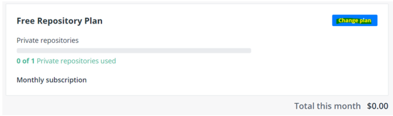 Docker Repositories | How to Create Repositories in Docker?