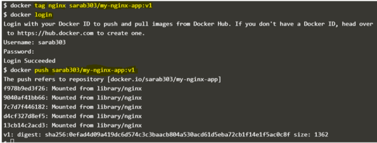 Docker Repositories | How to Create Repositories in Docker?