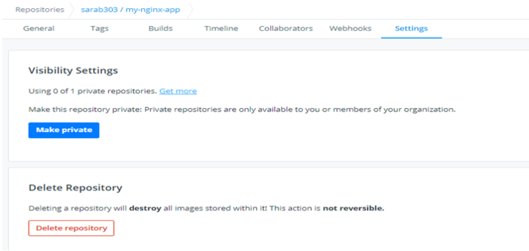 Docker Repositories | How to Create Repositories in Docker?