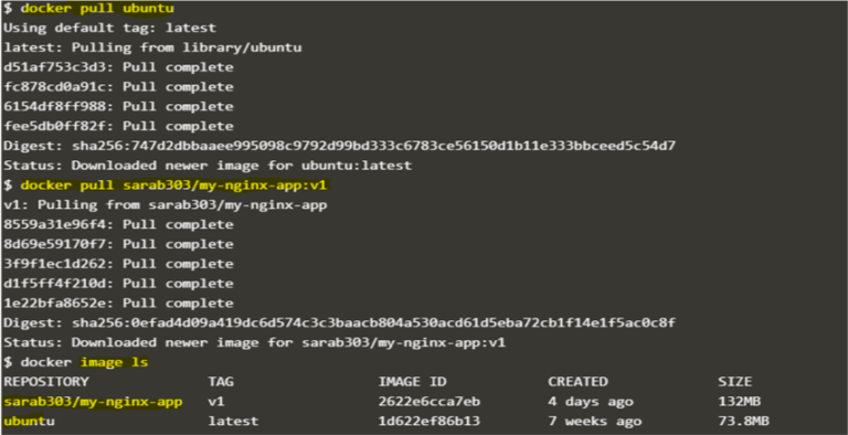 Docker Repositories | How to Create Repositories in Docker?