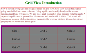GridView CSS | How Does GridView Work in CSS? (Examples)