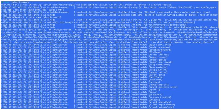 Kibana Query | Kibana Discover | KQL Nested Query | Examples