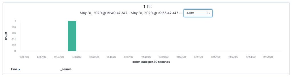 Kibana Query Kibana Discover Kql Nested Query Examples