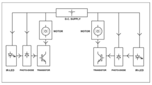 Line Follower Robot | How to Make Arduino Line Follower Robot?