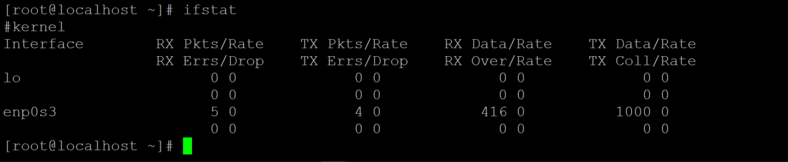 Linux Network Command | Examples of Linux Network Command