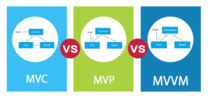 MVC vs MVP vs MVVM | Top 12 Differences You Should Know