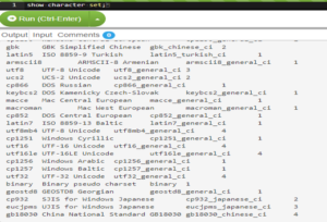 MySQL Collation | How does MySQL Collation work?