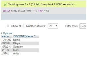 MySQL DECODE() | Guide to How DECODE() function work in MySQL?