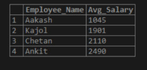 MySQL TRUNCATE() | How TRUNCATE() Function Works in MySQL?
