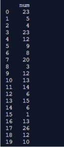 Pandas cut() | Working of cut() Function Pandas with Examples