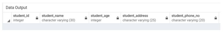 Postgresql Ddl List Of Postgresql Ddl Statement Query Examples