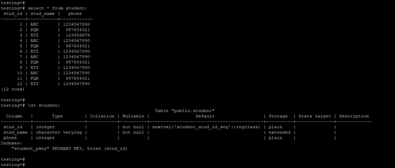 Postgresql Recursive Query How Recursive Query Work In Postgresql