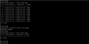 PostgreSQL TRUNCATE TABLE | How TRUNCATE TABLE Work?