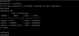 Postgres Show Tables | Syntax | Examples to Implement