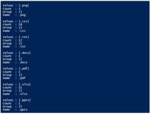 PowerShell Count | A Quick Glance of PowerShell Count | Example