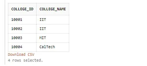 Sql Decode How Decode Function Works In Sql Examples