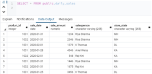 SQL LEAD() | Syntax and Parameters | Examples to Implement