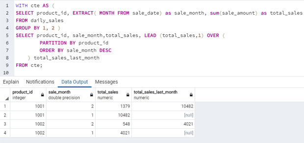 Sql Lead Syntax And Parameters Examples To Implement