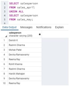 SQL UNION ALL | Quick Glance on SQL UNION ALL