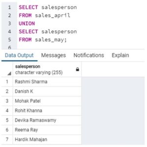 SQL UNION ALL | Quick Glance on SQL UNION ALL