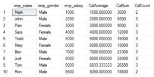 SQL Window Functions | How SQL Window Function Works? | Examples