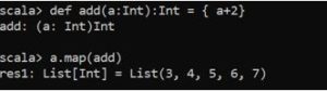 Scala Map Function | Guide to Working, Usage of Scala Map Function