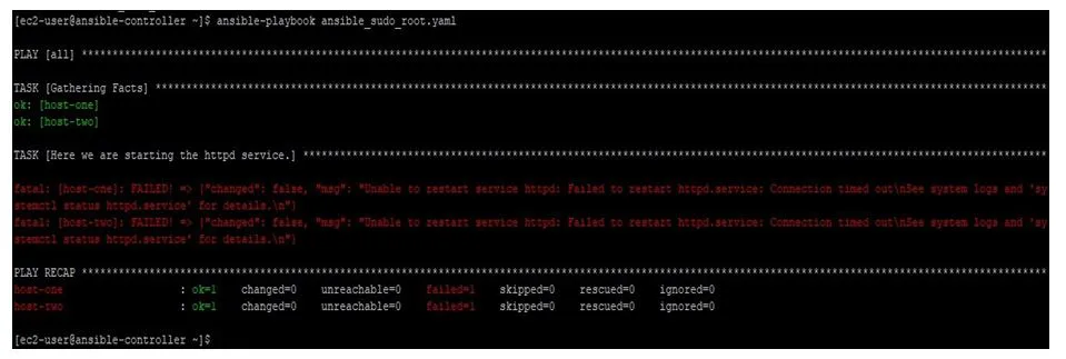 Ansible Sudo | How does Ansible Sudo work? Examples