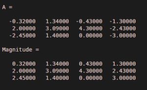Magnitude Matlab | Functions to Calculate Magnitude in Matlab