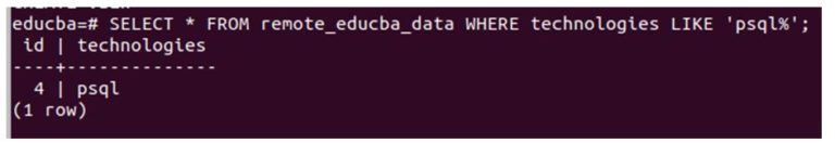 PostgreSQL Link | Returned Value and Usage with Query Examples