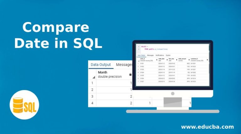 Compare Date in SQL | How to compare Date in SQL Server?