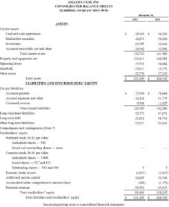 Types of Accounting | 7 Different Types of Accounting with Explanation