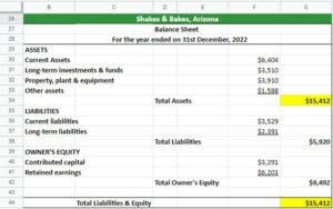 Accounting Cycle | Step-By-Step Guide | Examples | Free Excel Template