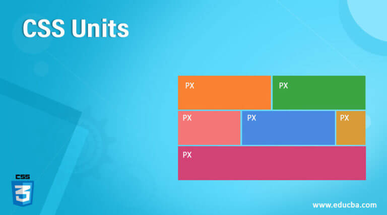 Css Units Different List Of Css Units With Examples