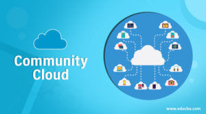 Community Cloud | Application | Uses | Architecture of Community Cloud