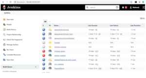 Jenkins User | Learn How to Create and Manage the User Role in Jenkins?