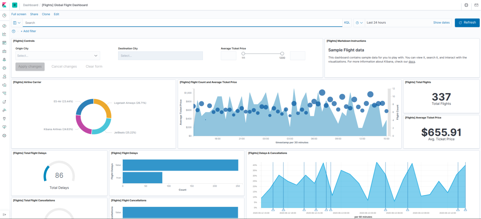 Kibana Reporting | Creating and Visualizing Reports Automatically