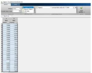MATLAB Export Data | How to Export Data from MATLAB? Methodologies