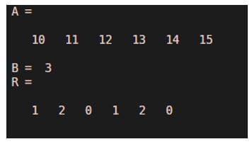 Matlab Remainder | Complete Guide to Matlab Remainder | Examples