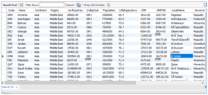 MySQL CTE | Syntax of MySQL CTE | How CTE Works in MySQL?