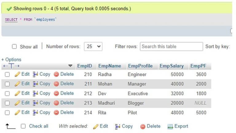 MySQL Clone Table | Complete Guide to MySQL Clone Table | Examples MySQL Clone Table | Complete Guide to MySQL Clone Table | Examples