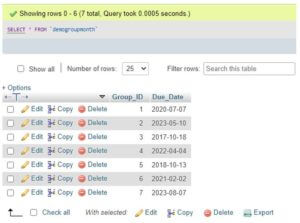 MySQL GROUP BY month | How GROUP BY month works | Examples