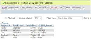 MySQL NULLIF() | How MySQL NULLIF() Function work with Examples