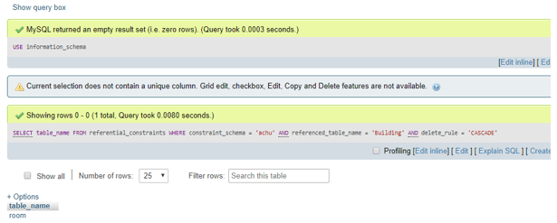 MySQL ON DELETE CASCADE | Working of SQL ON DELETE CASCADE MySQL ON DELETE CASCADE | Working of SQL ON DELETE CASCADE