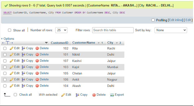 MySQL ORDER BY DESC How ORDER BY DESC Works In MySQL 