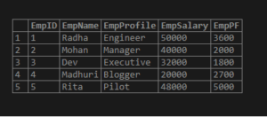 MySQL ORDER BY Random | How ORDER BY Random Works in MySQL